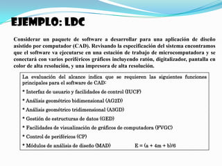 Modelo de estimación de proyectos david v | PPTX