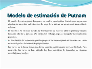 Modelo de estimación de proyectos dv | PPT