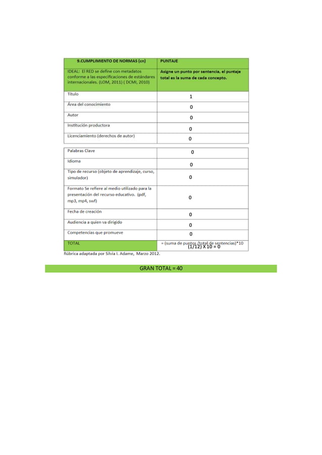 Modelo de evaluacion lori. | DOCX