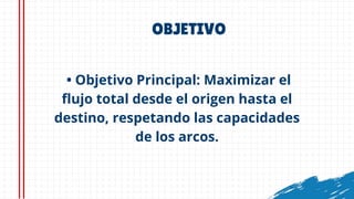 modelo de flujo maximo unidad 4 en modelos de optimización de recursos ...
