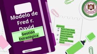 Modelo de Fred r. David_ Pensamiento y filosofia de la empresa.pptx