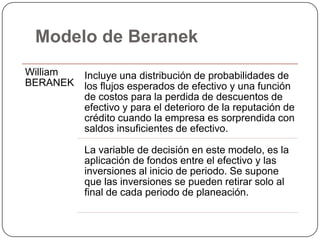 Modelos de gestion | PPTX