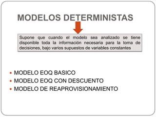 Modelos de gestion | PPTX
