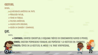 Modelo de grabe y kaplan (1996)1 | PPTX
