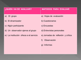 Modelo de intervención grupal | PPTX