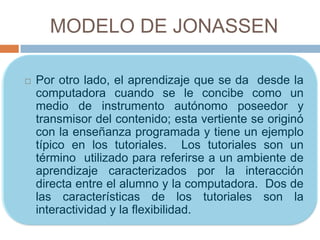 Modelo De Jonassen | PPTX