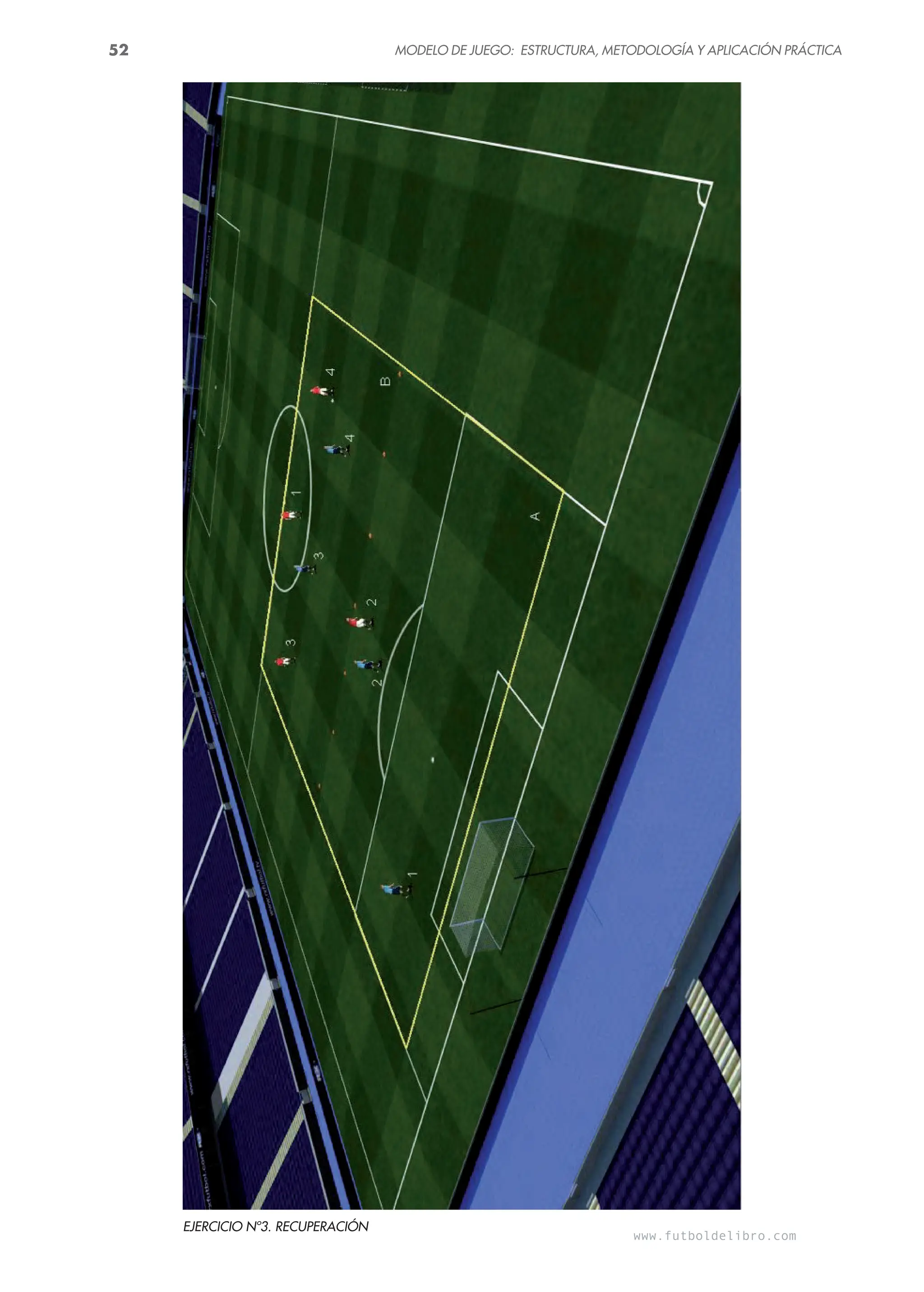 Modelo De Juego Estructura Metodologia Y Aplicacion Practica Joaquin