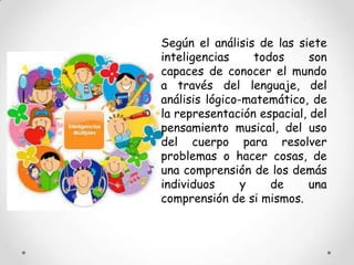 Modelo de las inteligencias múltiples de gardner | PPTX