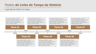 Modelo de Linha do Tempo da História.pptx
