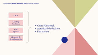 Cómo crear un modelo de madurez ágil y no morir en el intento | PDF