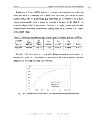 Modelo de mander | PDF