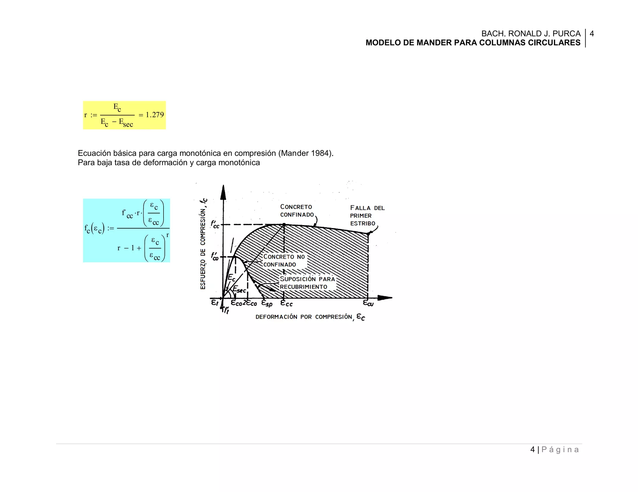 Modelo de Mander Columna Circular | PDF