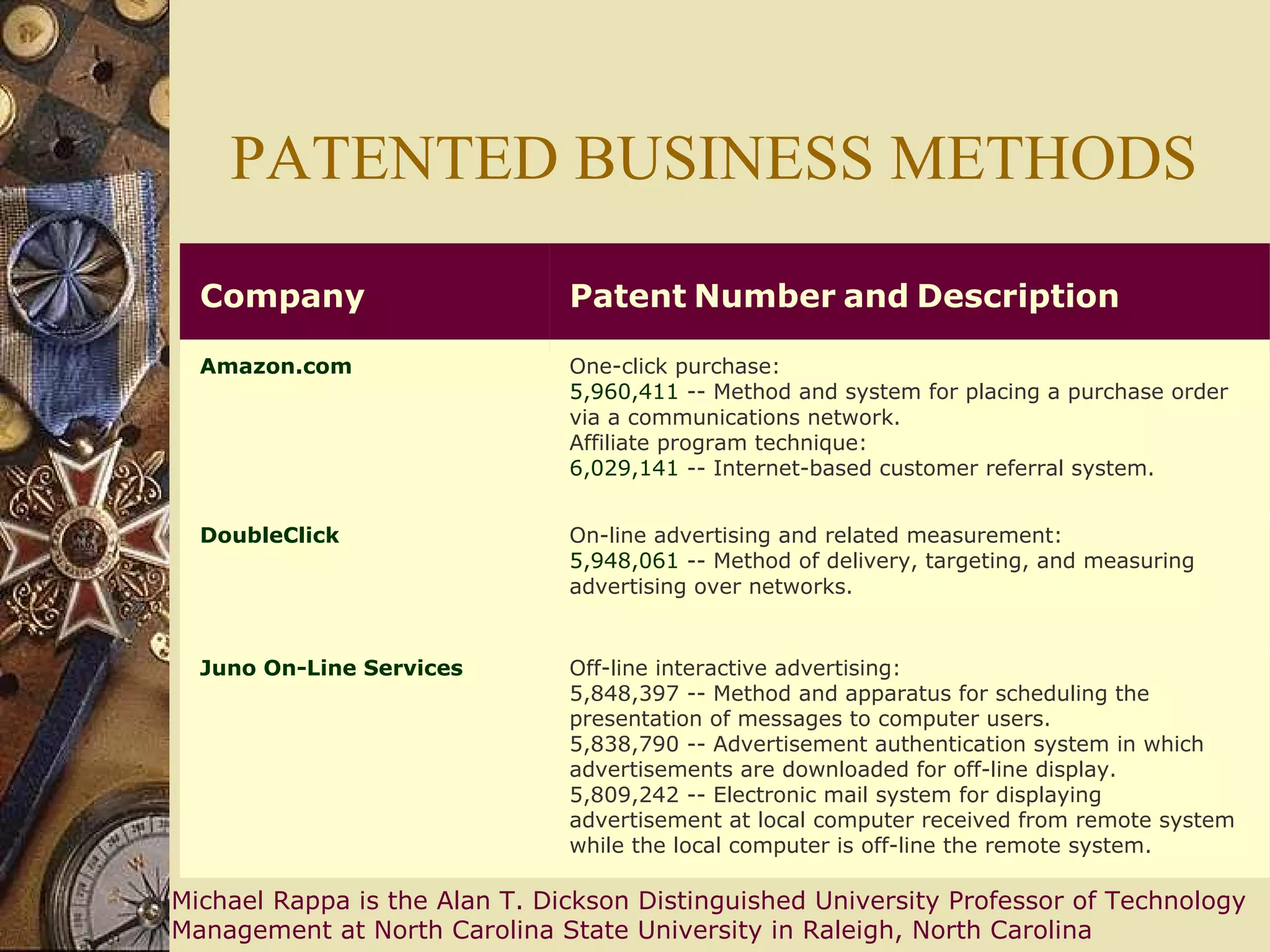 Modelo de negócios - 2001 | PPT | Business | Business and Finance