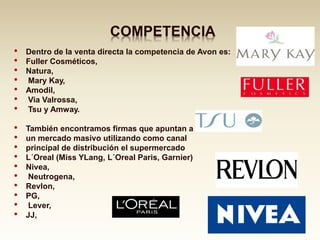 Modelo de negocios internacionales 7 avon | PDF