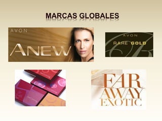 Modelo de negocios internacionales 7 avon | PDF