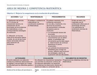 Modelo de plan mejora | PDF