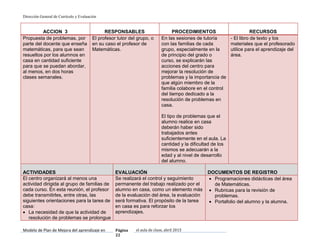 Modelo de plan mejora | PDF