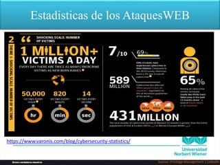 Modelo de ppt wiener jc | PPTX