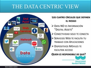 Modelo de ppt wiener jc | PPTX