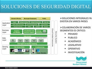 Modelo de ppt wiener jc | PPTX