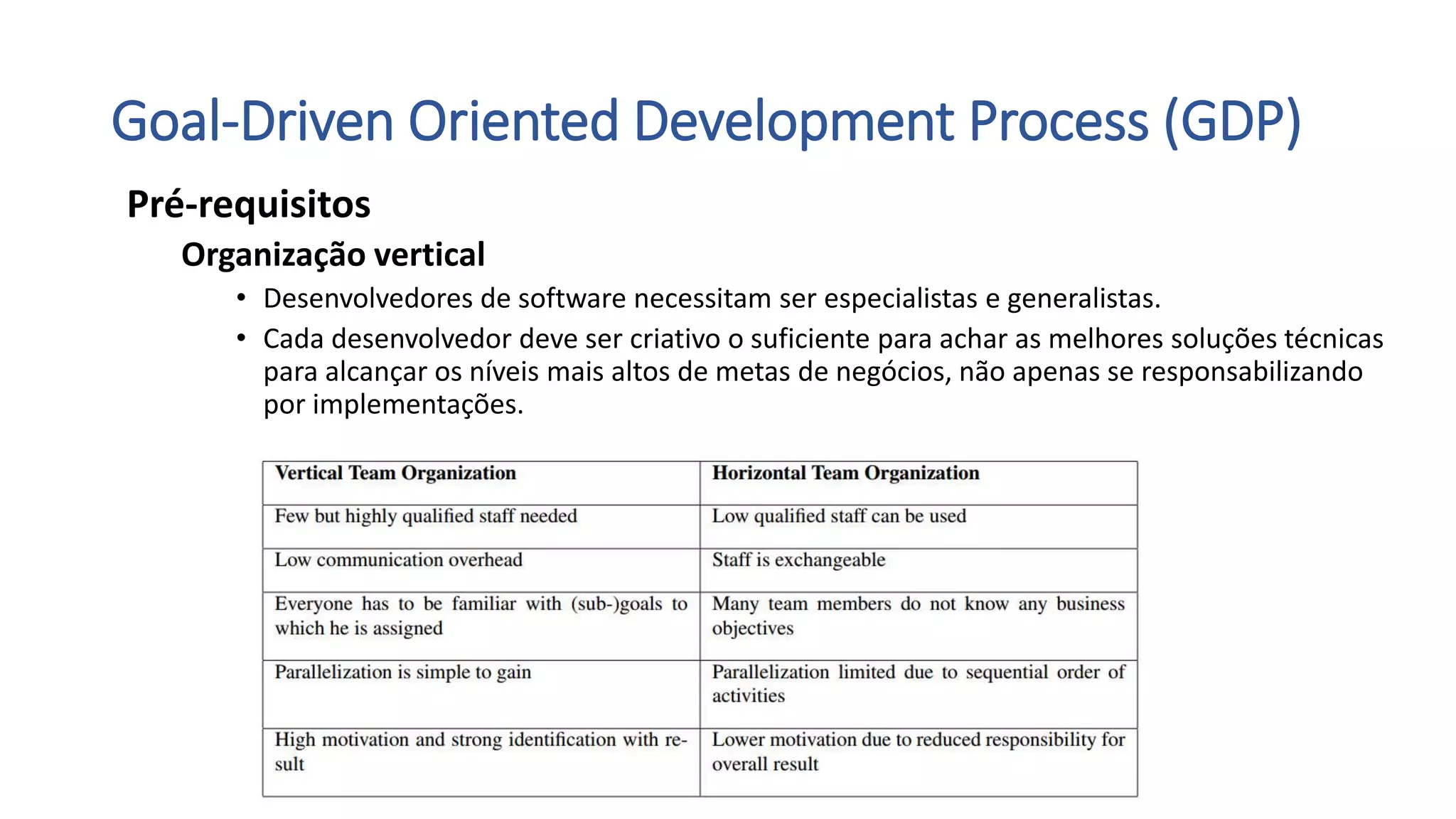 Goal-Driven Software Process