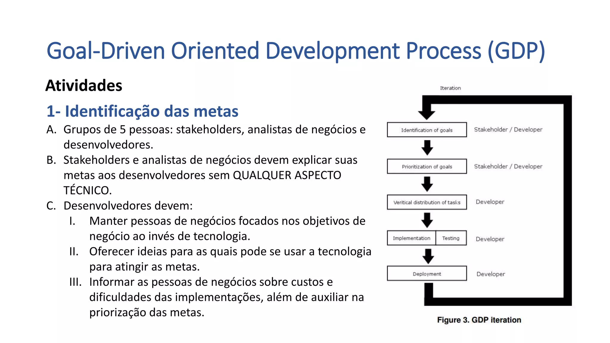 Goal-Driven Software Process