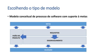 Goal-Driven Software Process | PPT