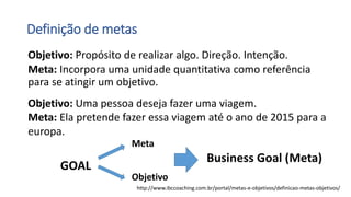 Goal-Driven Software Process | PPT