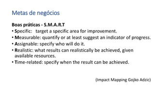 Goal-Driven Software Process | PPT