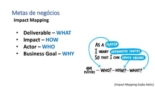 Goal-Driven Software Process | PPT