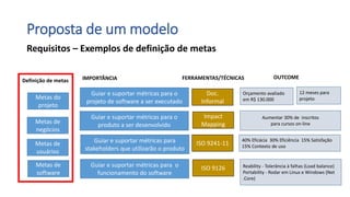 Goal-Driven Software Process | PPT