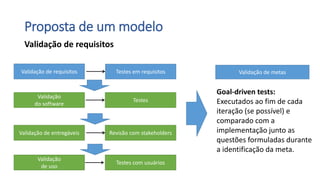 Goal-Driven Software Process | PPT