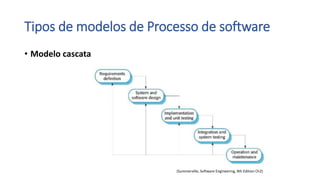 Goal-Driven Software Process | PPT
