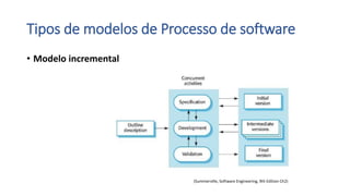 Goal-Driven Software Process | PPT