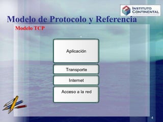 Modelo de protocolo_y_referencia | PPTX