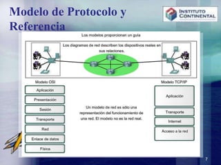 Modelo de protocolo_y_referencia | PPTX