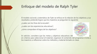 Modelo de Ralph Tyler | PPTX
