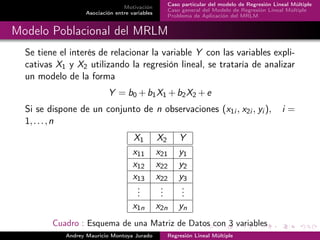 Modelo de regresión lineal múltiple | PDF