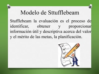 Modelo de Sttufflebeam.pptx