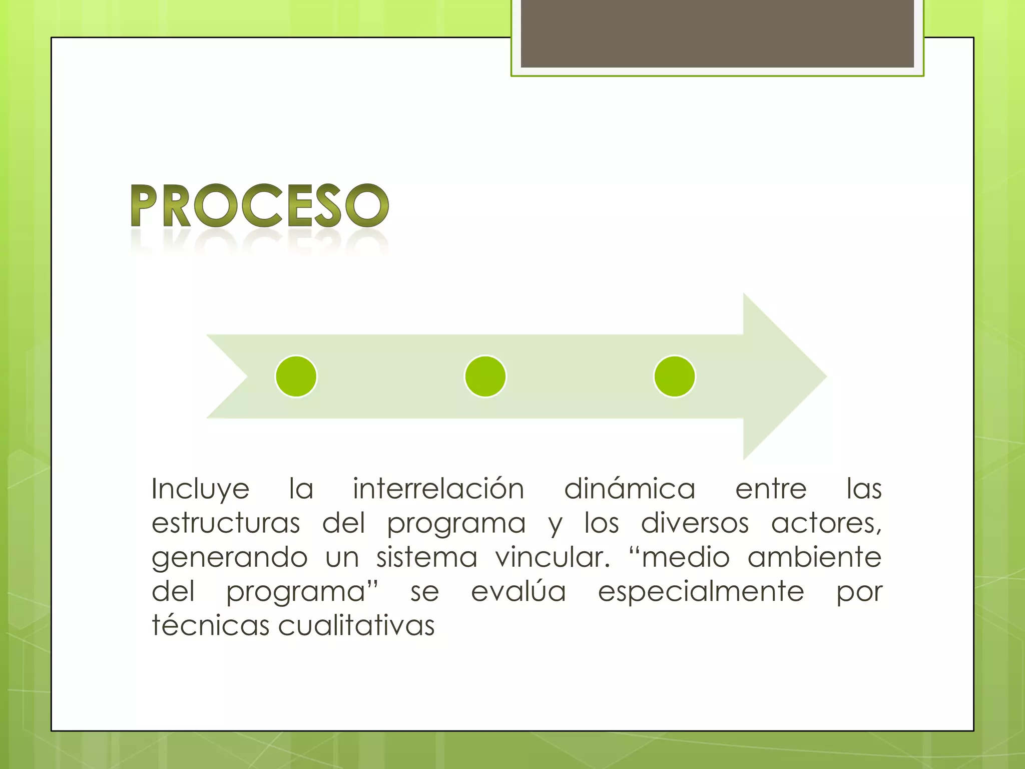 Modelo de stufflebeam | PPTX | Business and Finance