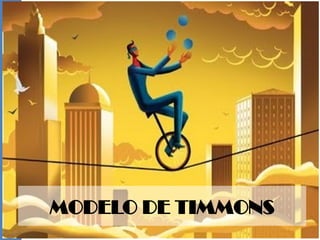 Emprendimiento usar Modelo de Timmons.ppt