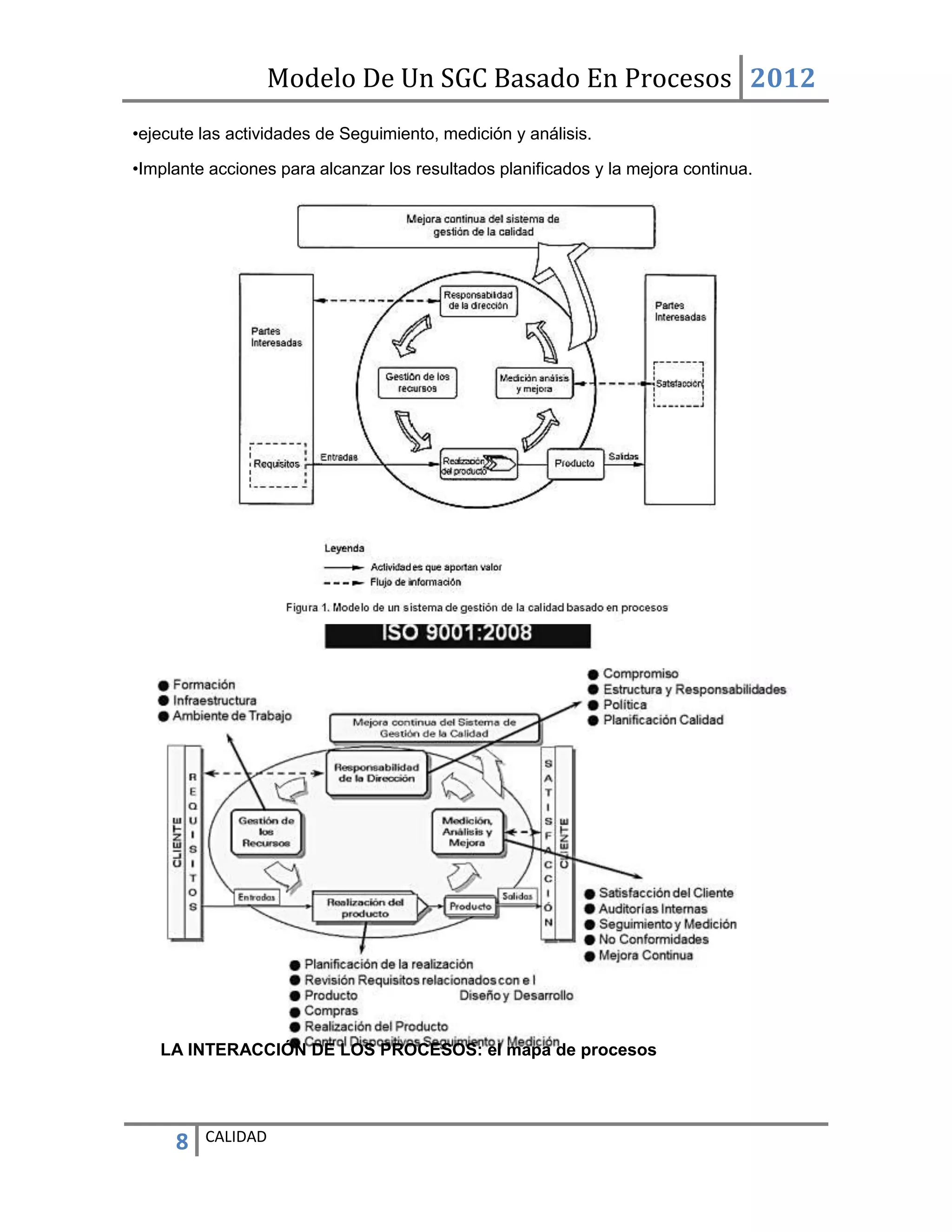 Modelo de un sgc basado en procesos | DOCX | Business Operations | Business