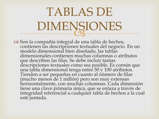 Modelo dimensional de un proceso de negocio | PPTX