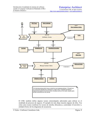 Modelo dinamico | PDF