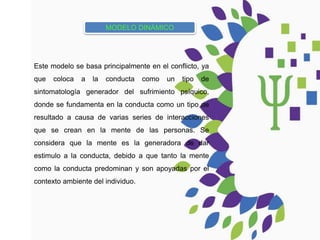 Modelo Dinamico Clinico | PPTX