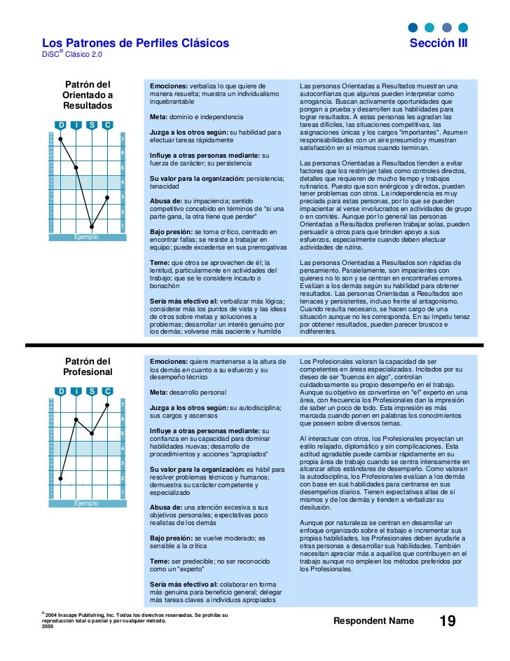 Test De Perfil De Personalidad Disc - Descargar Musica Mp3
