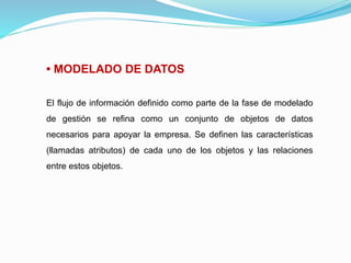 Modelo dra | PPTX