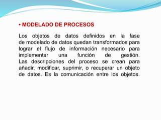 Modelo dra | PPTX