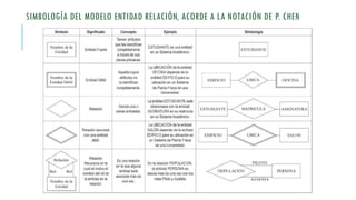 Modelo E-R.pdf