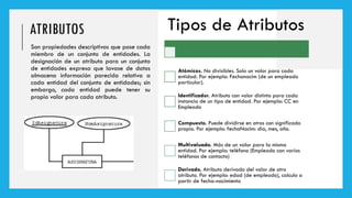 Modelo E-R.pdf